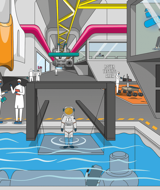 Enginuity - Ouno Creative - Hampshire